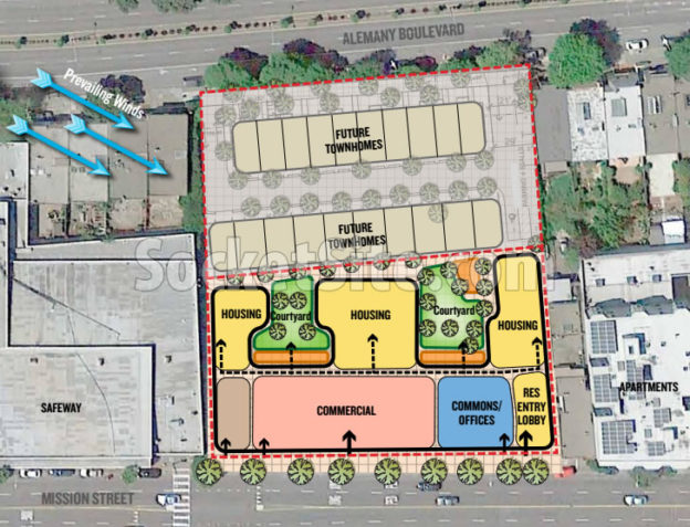 Plans for First Major Excelsior District Development in Nearly 25 Years ...